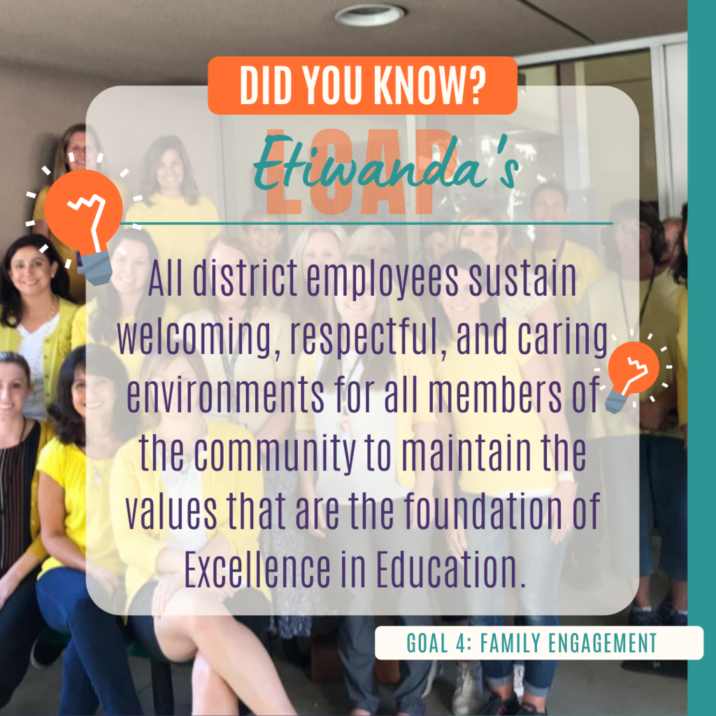 Live Feed | Etiwanda Colony Elementary School